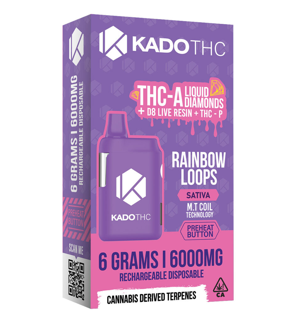 Lab Reports – KadoBar