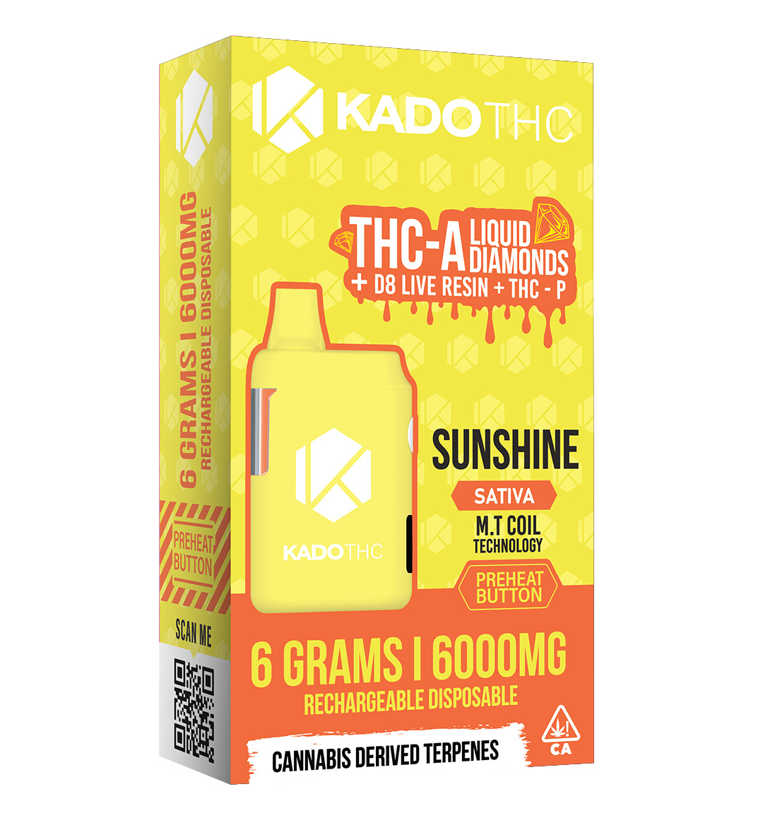 Lab Reports – KadoBar